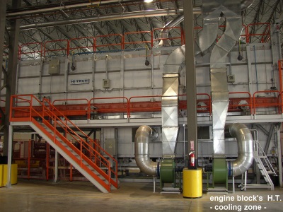 Air quench – Hi Tech